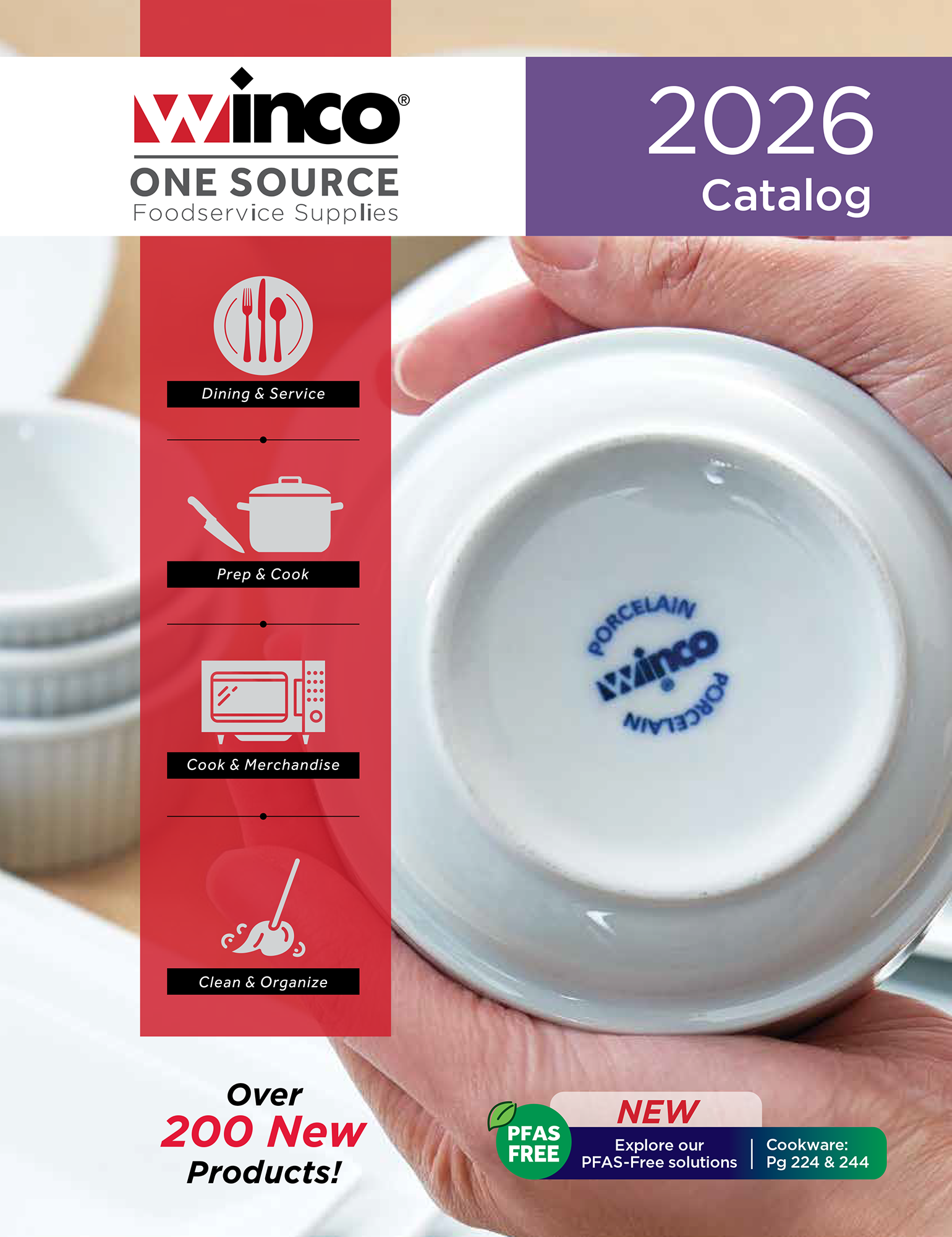 Catalogs – Winco